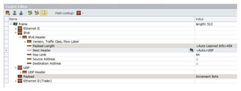The Design Of A Dynamic Configurable Packet Parser Based On Fpga Pmc
