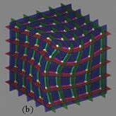 Example Of The Reference Grid And Its Associated Reference Surfaces Download Scientific