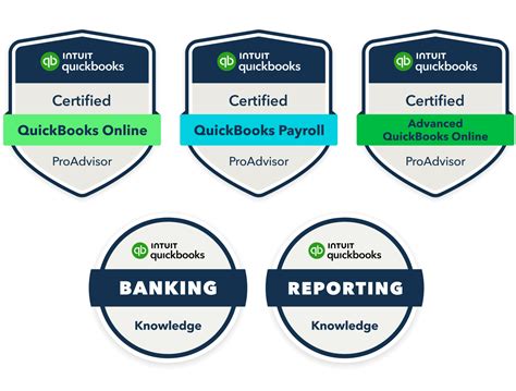 Quickbooks Proadvisor Program For Accountants Intuit Quickbooks