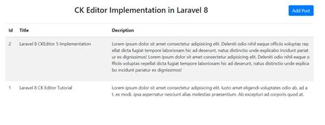 How To Implement CKEditor 5 In Laravel 8 From Scratch