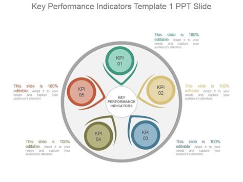 Key Performance Indicators Template 1 Ppt Slide Powerpoint Templates Designs Ppt Slide