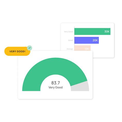 Experience Analytics And Endpoint Analytics Platform Teamviewer Dex