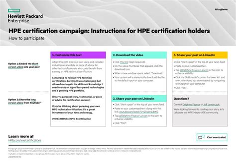 Hpe Certification Campaign Instructions For Hpe Certification Holders Jenna Godsil