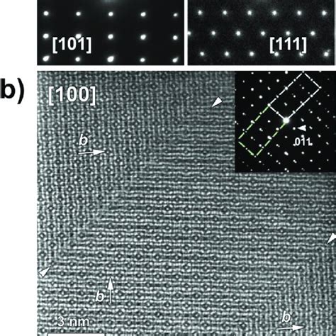 A Electron Diffraction Patterns Of The Four Main Zones Of Tetragonal Download Scientific