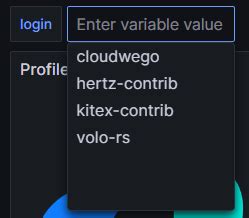 How To Build Dynamic Grafana Dashboards And Visualize Open Source