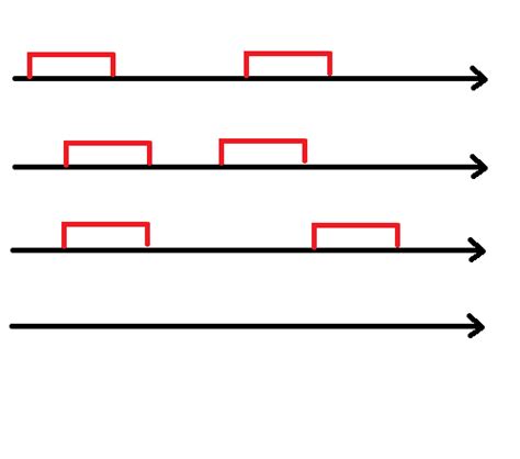 NET WPF Diagrams Graphs Stack Overflow