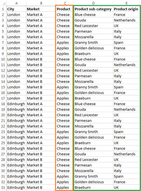 excel copy rows from one sheet into another depending on value in