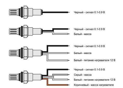 Лямбда зонд на Шевроле Ланос