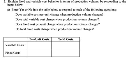 Solved 3 Explain Fixed And Variable Cost Behavior In Terms