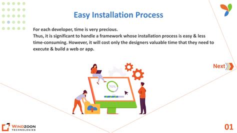 Why Choose Yii Framework For Your Next Web Development Project Ppt