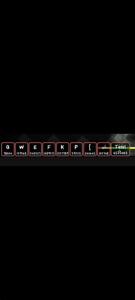 Does anyone know how I can make the keys appear on the screen like in this image? : r/adofai
