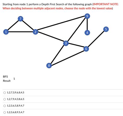 Solved Starting From Node Perform A Depth First Search Of Chegg Com