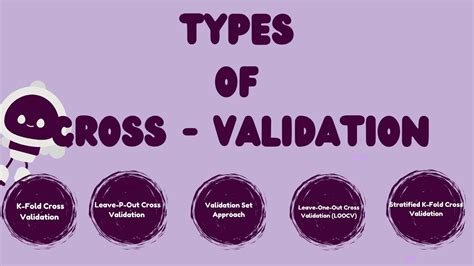 Types Of Cross Validation In Machine Learning K Fold Stratified K Fold