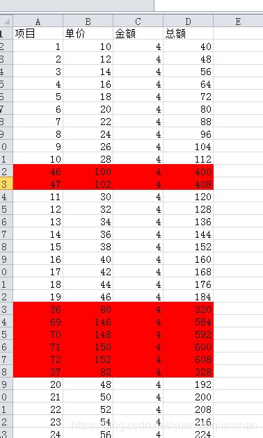 vba 群里求助的问题，代码没看懂，和数据有关系，和改进代码 cells unt 4 end xlup row csdn博客
