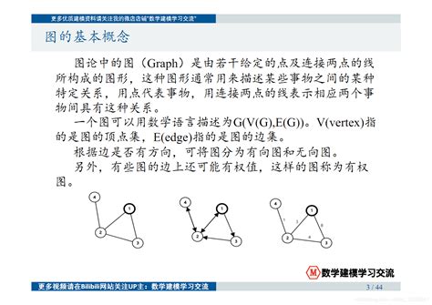 数模新版视频课程第8讲 图论最短路径问题 数学建模图论最短路径模型 csdn博客
