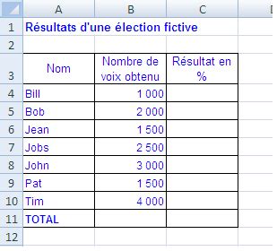 Exercice Et Cours En Excel References Relative References Absolue References Mixte Examens