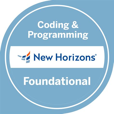 Html5 Content Authoring Fundamentals Credly