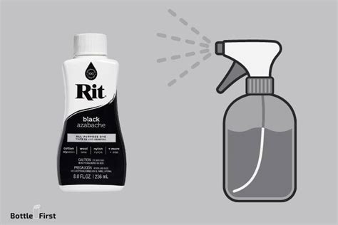 Rit Dye Fixative Spray Method At Loretta Cyr Blog