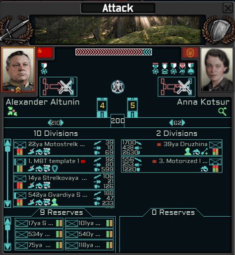 Ai Divs Have Insanely High Stats For No Reason Has Anyone Else Encountered This Issue Rtnomod