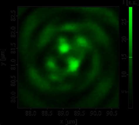 the intensity distribution of the optical vortex measured using a snom