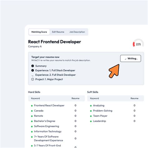 WriteCV Resume Builder