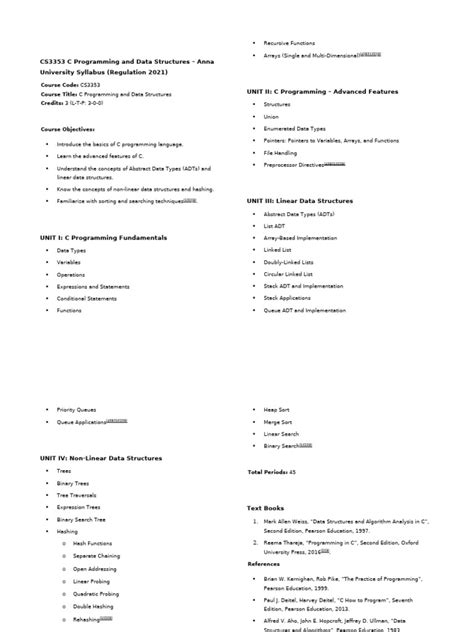Cs3353 C Programming And Data Structures Anna Un Pdf Data Type