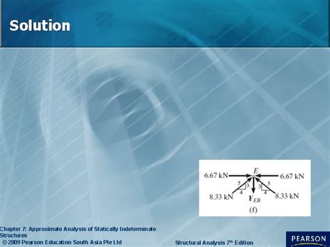 chapter 7 approximate analysis of statically indeterminate structures