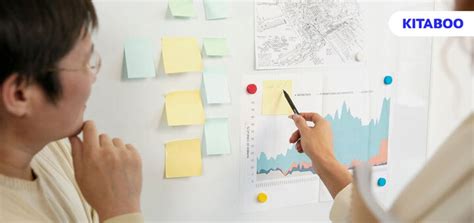 Effective Tips For Seamless Learning Objectives Mapping