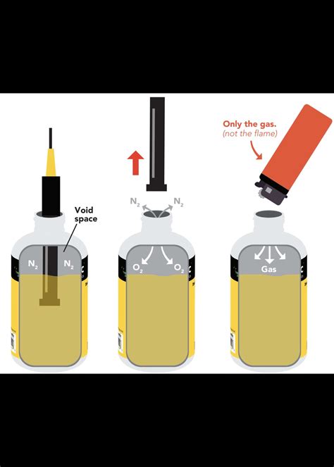 Atlas Scientific Dissolved Oxygen Membrane Replacement Kit Sensors And Probes Sensors And Probes