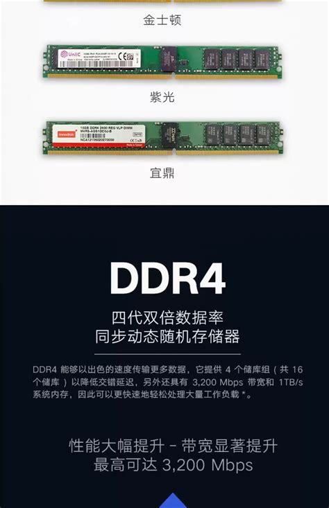 镁光ddr5 48g 2rx8 Pc5 4800b Ecc Rdimm服务器内存 镁光ddr5 48g 2rx8 Pc5 4800b Ecc Rdimm服务器内存