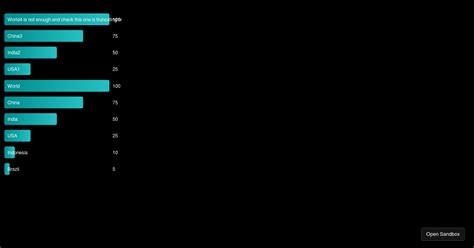 Echart Demo Histogram Manage With Options Codesandbox