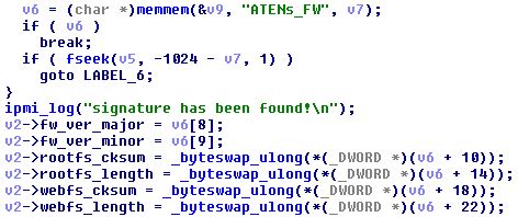 Insecure Firmware Updates In Server Management Systems Eclypsium