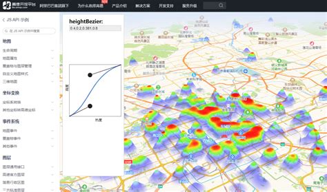 三维热力图python 三维热力图哪个最好用mob6454cc6a249f的技术博客51cto博客