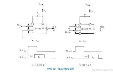 电子工程师提升计划 实用电路的装配技能【58】单稳触发器 脉冲展宽电路 Csdn博客