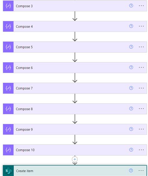 Sharepoint Online Power Automate Slow Performance Date Formatting