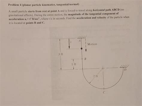 Solved Problem Planar Particle Kinematics Chegg