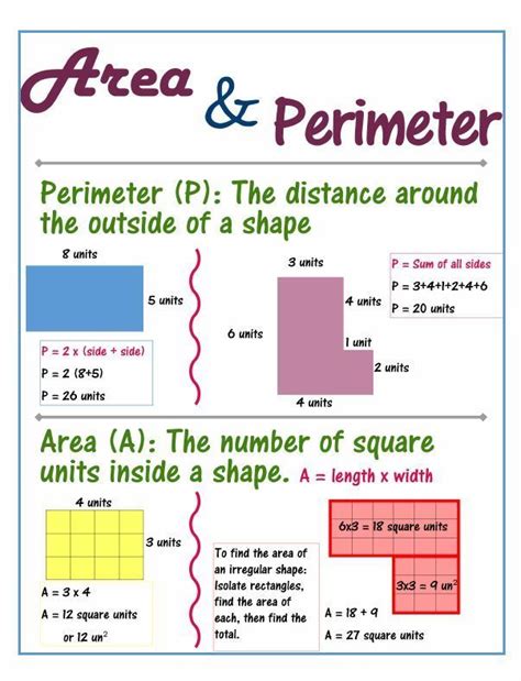 Identify And Calculate The Area And Perimeter For Each Polygon