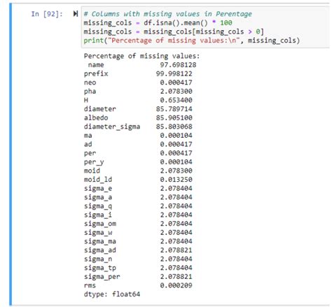 GitHub Rachanagoli BigDataGroup Big Data Project Repository