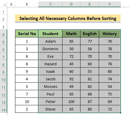 How To Sort Columns In Excel Without Mixing Data Methods