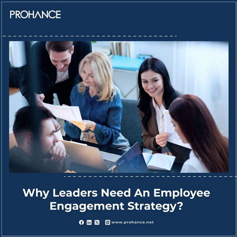 Prohance On Linkedin Employeeengagement Workplaceproductivity Workforceanalytics