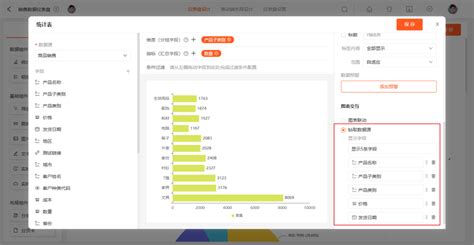数据钻取,详细数据一览无遗!数据可钻取 Csdn博客 数据钻取,详细数据一览无遗!数据可钻取 Csdn博客