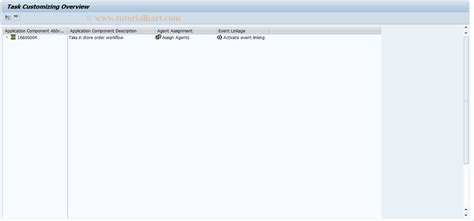 filauf wf cust sap tcode store order workflow customizing