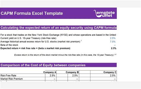 Capm Excel Template Calculate Expected Returns With The Capital Asset