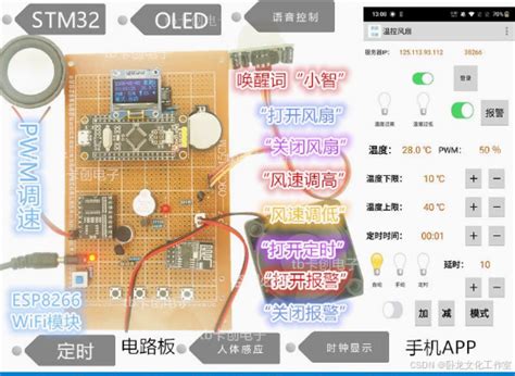 毕业设计基于stm32单片机的智能家居温控风扇设计语音控制pwm调速系统（仿真 论文） 基于stm32的智能温控风扇毕业论文 csdn博客