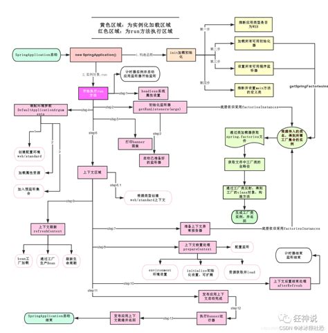 已解决ImportError cannot import name PILLOW 初学教程