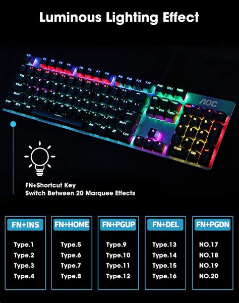 AOC GK410 RGB MECHANICAL GAMING KEYBOARd WiTH BLUE SWiTCH