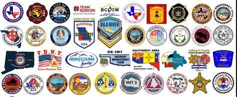 The National Incident Management System Incident Action Plan Nims Iap