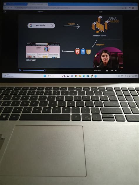 Shruti Jaiswal On Linkedin Fullstackdevelopment Coding Deltabatch Apnacollege Webdevelopment