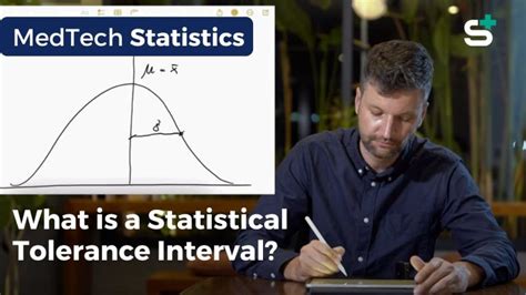 Simon Foeger On Linkedin Statistical Tolerance Interval What Is It And Why Is It Relevant In…
