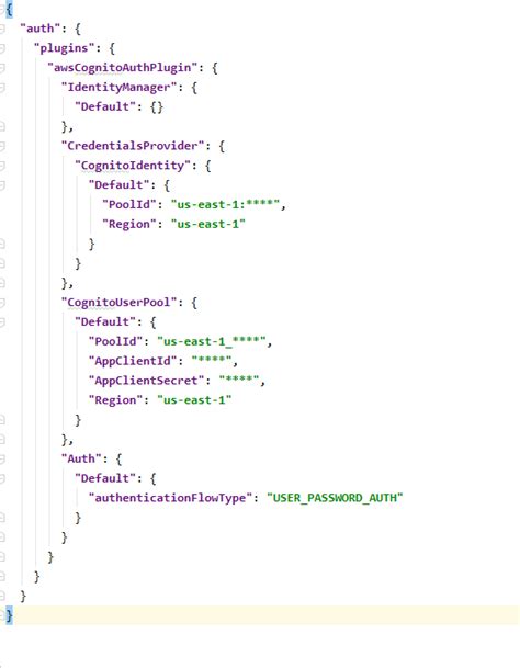 Amplifyauthfetchauthsession Returns You Are Currrently Signed Out